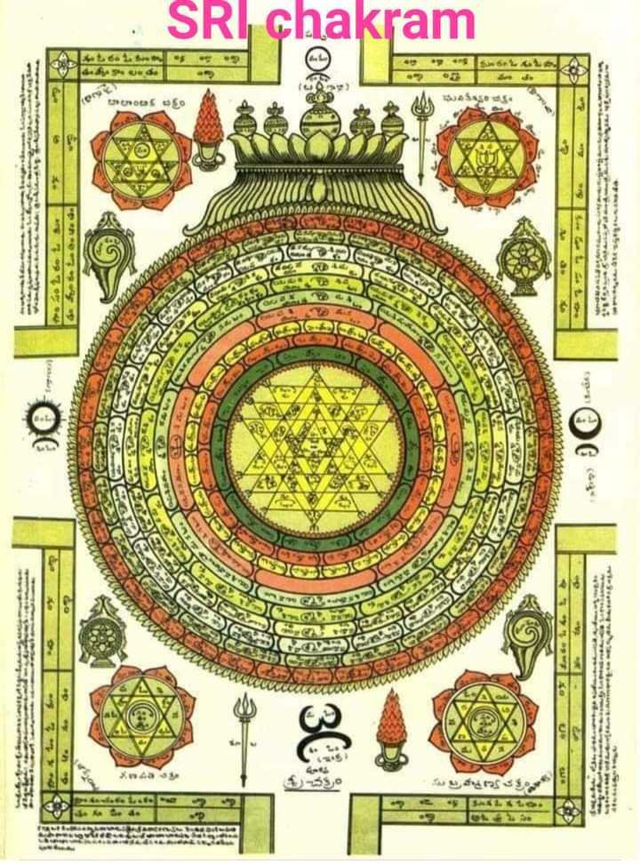 శ్రీ చక్రం గురుంచి అబ్బురపరిచే విషియలు - Sri Chakram